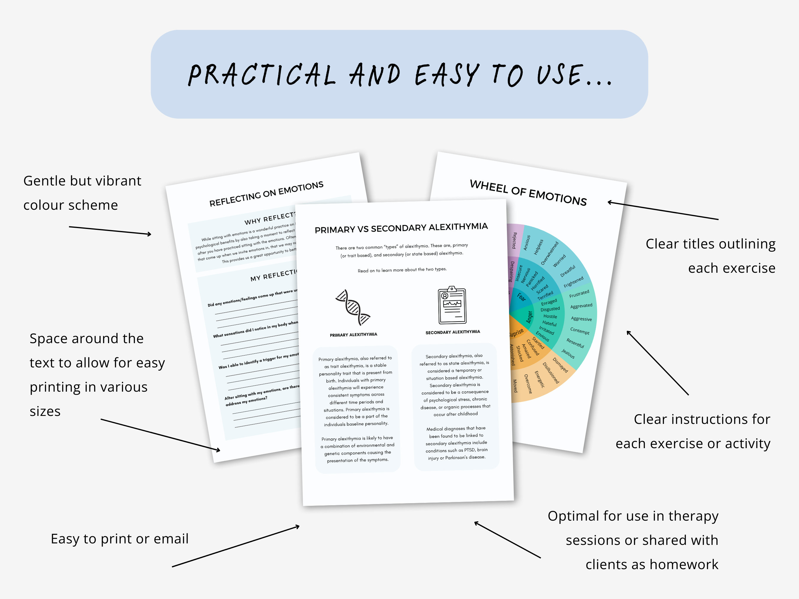 Alexithymia Worksheets Bundle for Managing Emotions, Sitting With ...