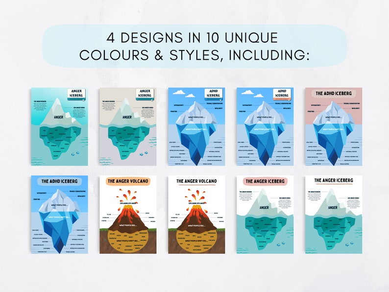 Anger Volcano & ADHD Iceberg Poster Bundle, ADHD Coping Skills ...
