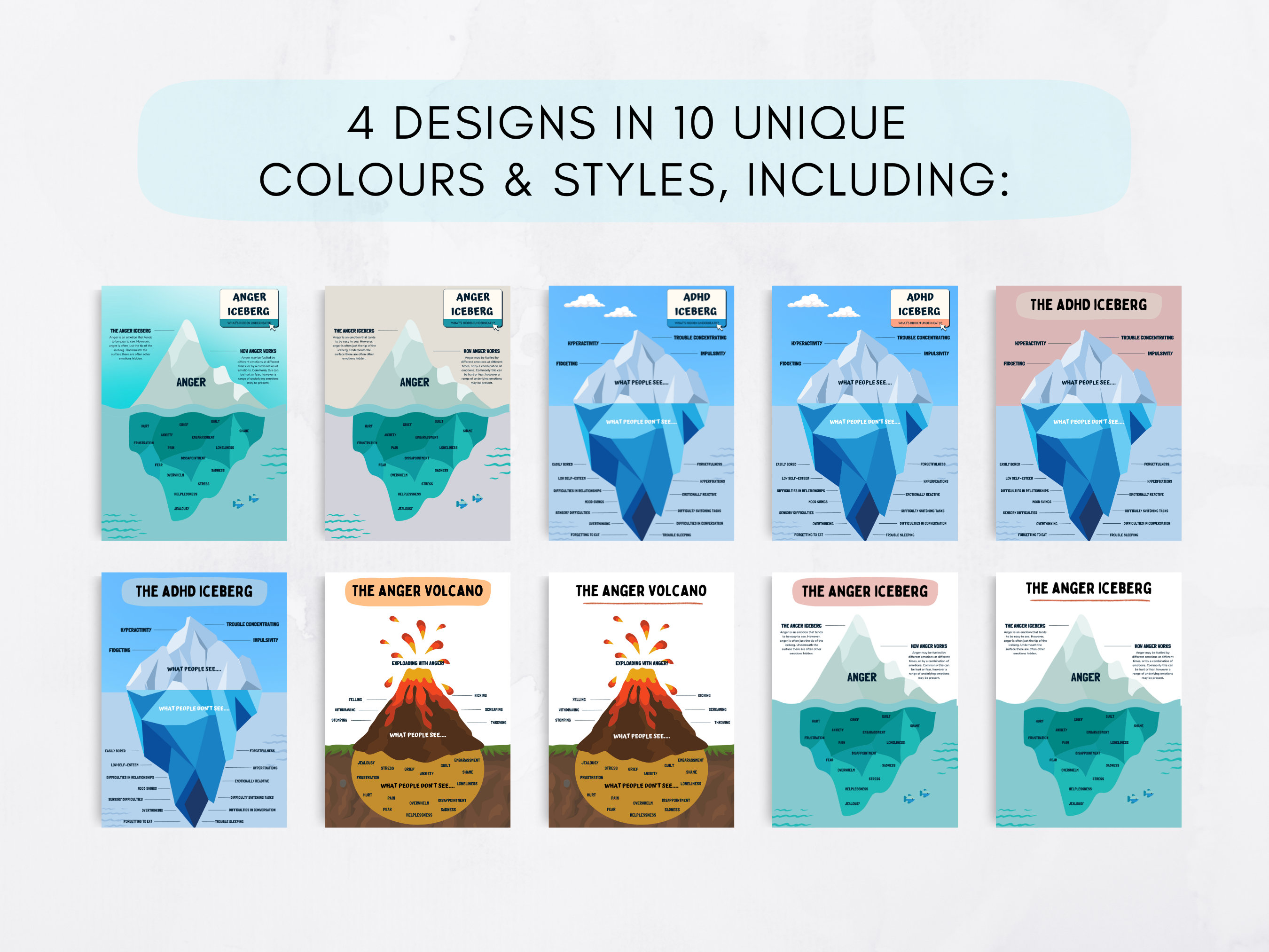 Anger Volcano & ADHD Iceberg Poster Bundle, ADHD Coping Skills ...