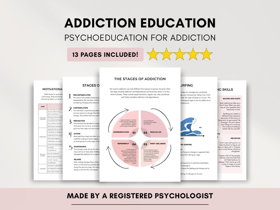 Addiction Recovery Education Bundle, Therapist Counselor Resource (PDF ...