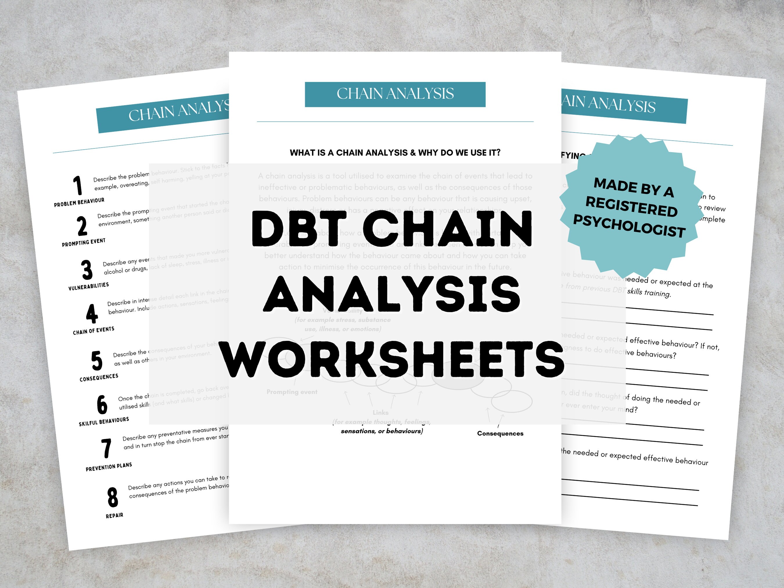 Chain Analysis Worksheets Bundle | DBT Skills for Teens | Dbt Therapy ...