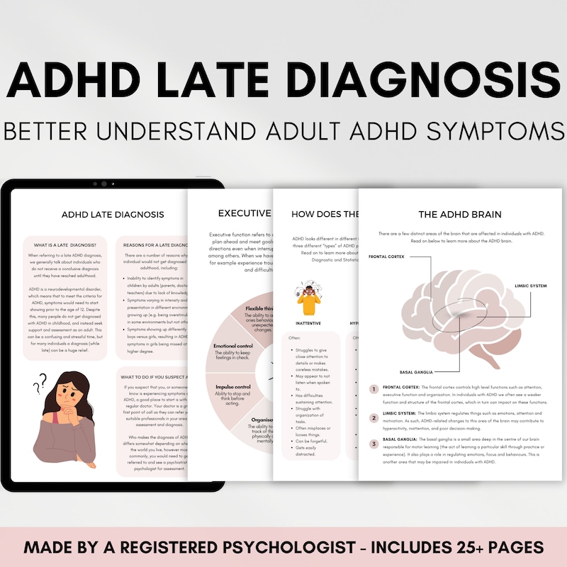 Adult Adhd Routine - Etsy