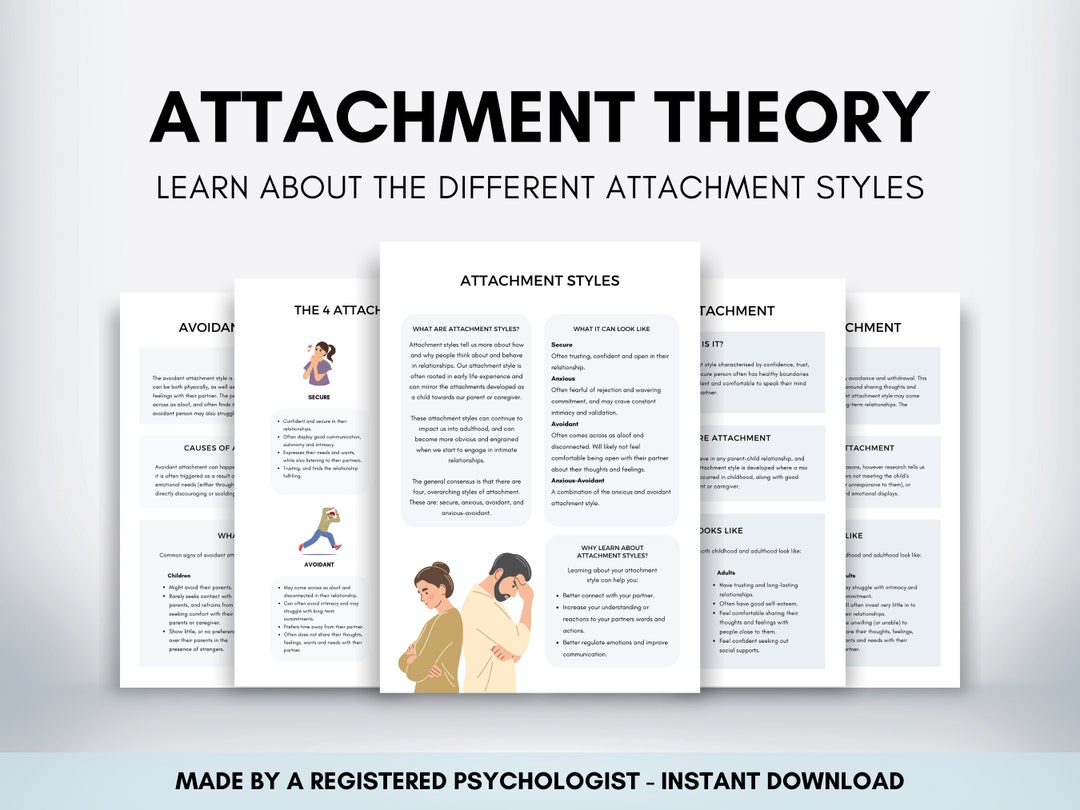 Attachment Styles Worksheet Bundle for Understanding Attachment Theory ...