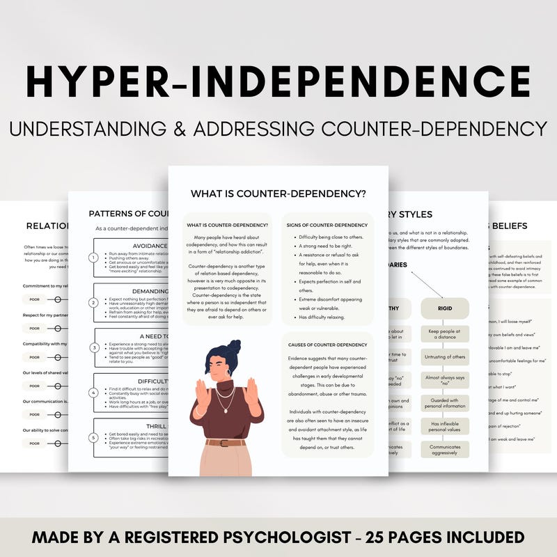 MyThrivingMind - Etsy