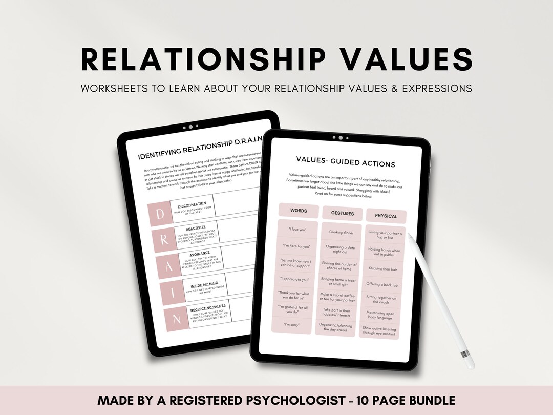 Relationship Counseling Worksheets for Therapist or Relationship Coach ...