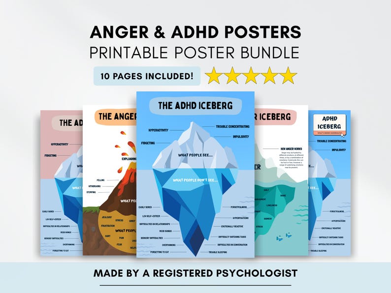 Anger Volcano & ADHD Iceberg Poster Bundle: Coping Skills Printables ...