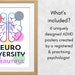 Neurodiversity Poster Bundle: ADHD Awareness Prints for Kids (digital ...