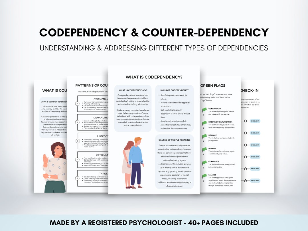 Codependency Worksheets and Counter Dependency Education Bundle ...