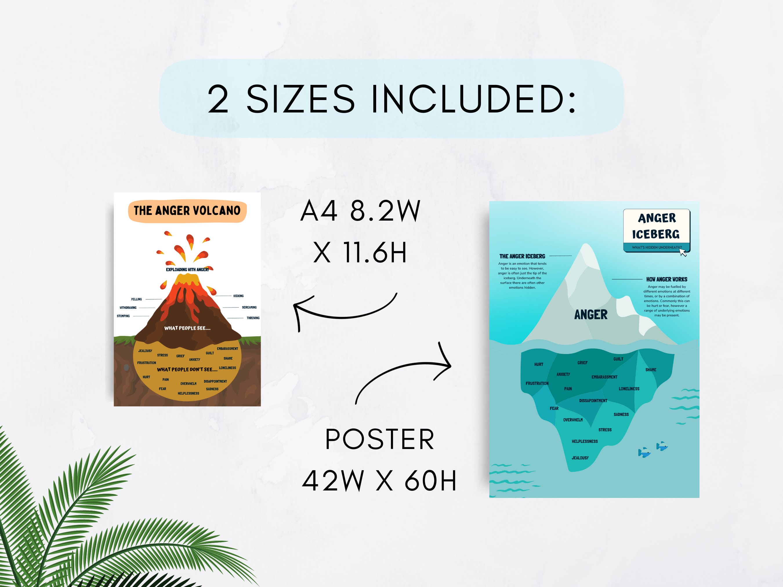 Anger Volcano & ADHD Iceberg Poster Bundle, ADHD Coping Skills ...