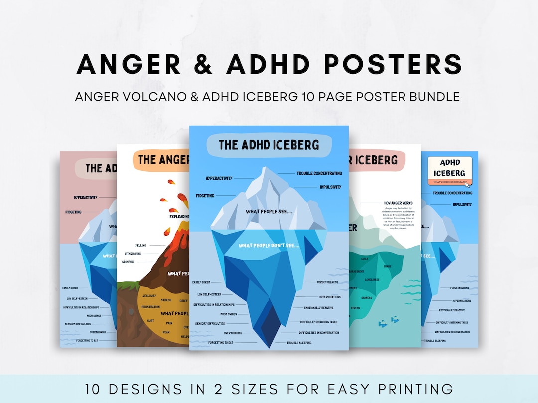 Anger Volcano & ADHD Iceberg Poster Bundle, ADHD Coping Skills ...