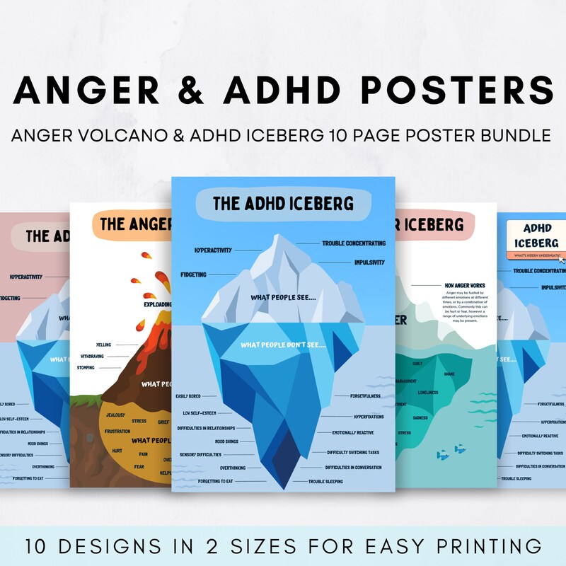 Adhd Posters - Etsy
