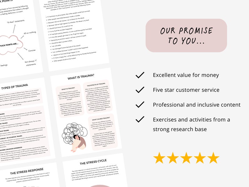 Trauma & PTSD Handouts: Stress Response, Fight Flight Freeze Fawn - Etsy