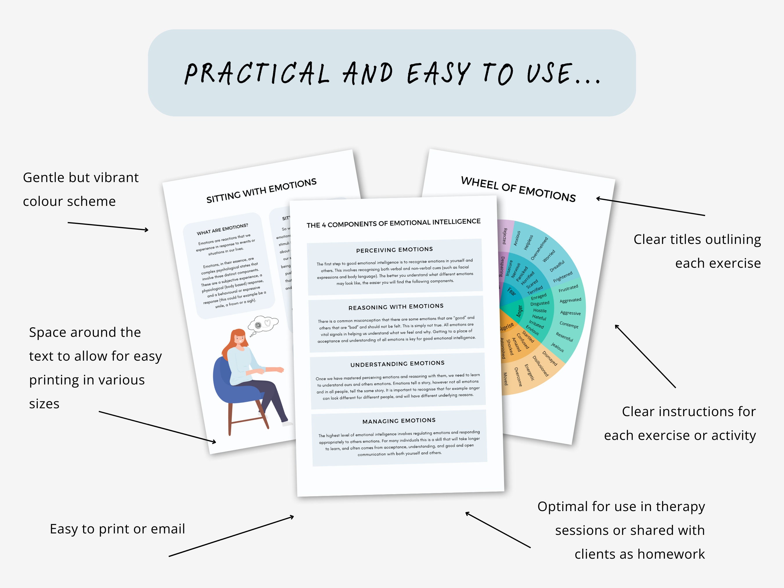 Emotional Intelligence Worksheets, Sitting With Emotions and Improving ...