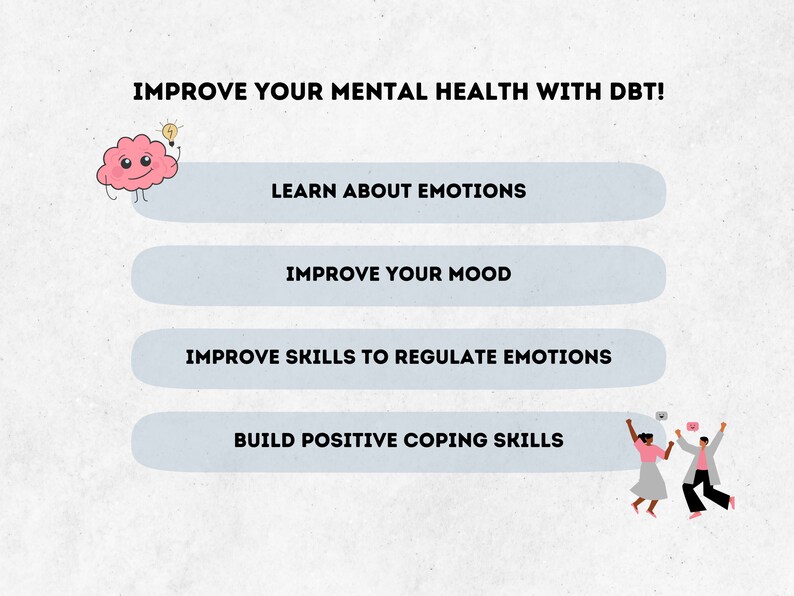 DBT Emotional Regulation Worksheets Bundle: Therapy Tools (PDF Digital ...