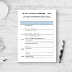 Motivational Interviewing Cheat Sheet for Addiction Recovery, MI ...