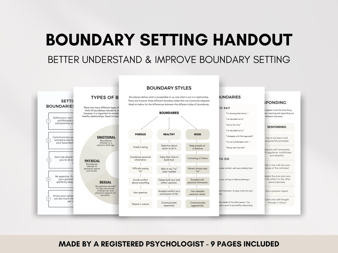 Boundary Setting Therapy Education Handouts for Setting Healthy ...