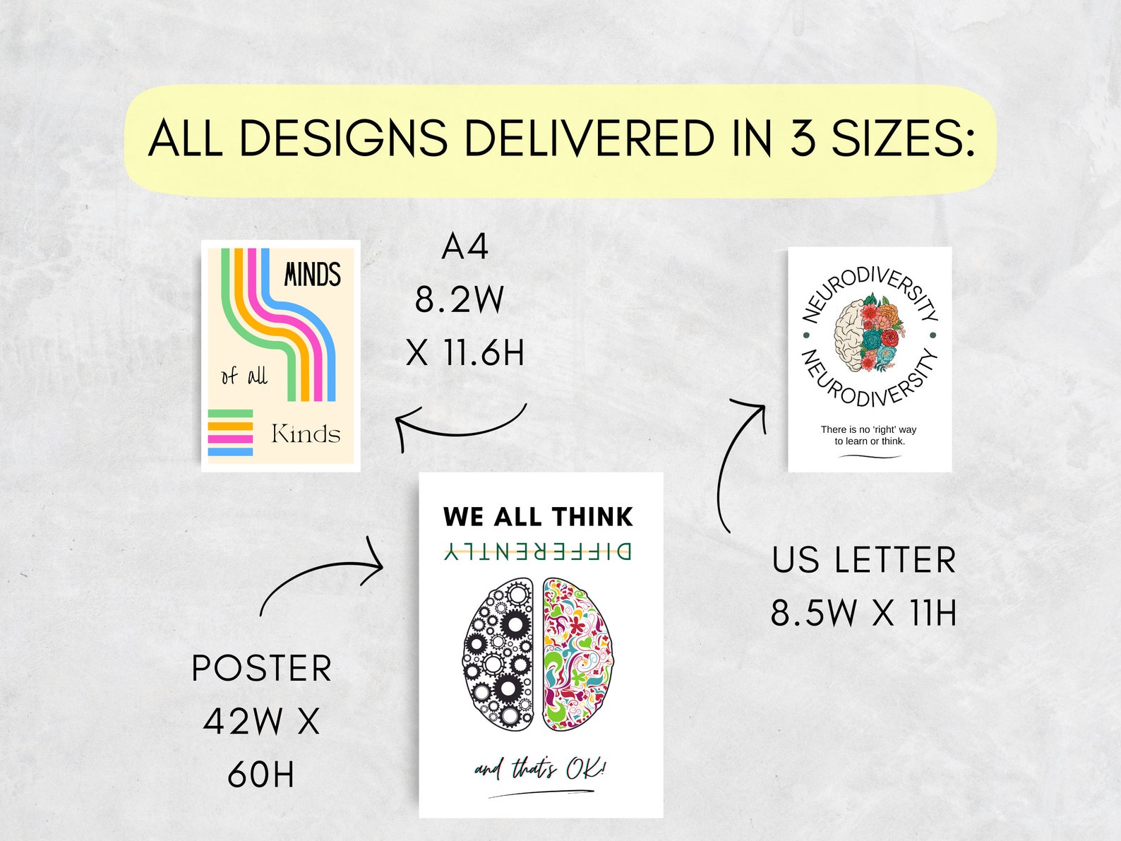 Neurodiversity Poster Bundle: ADHD Awareness Prints for Kids (digital ...