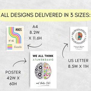 Neurodivergent Poster Bundle for ADHD Awareness, Neurodiversity Print ...
