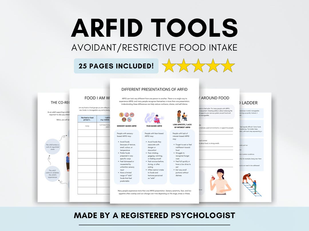 ARFID Therapy Education Worksheets With DSM 5 Criteria, Sensory ...