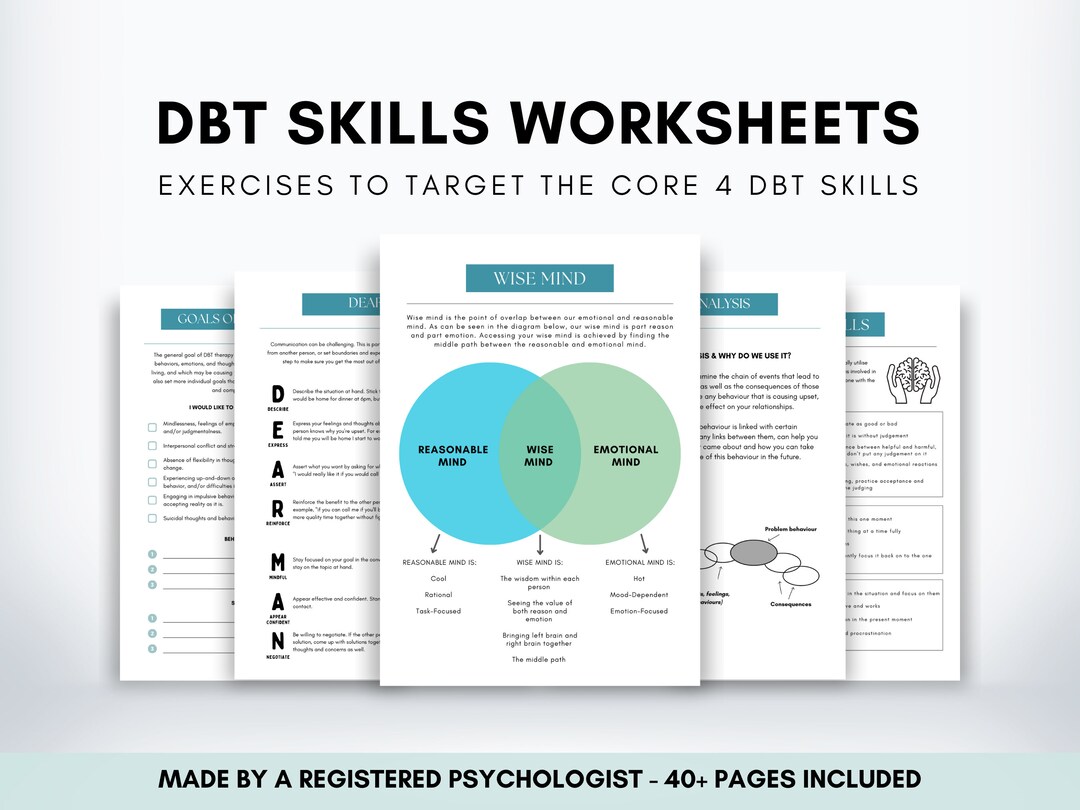DBT Worksheet Bundle for Core 4 DBT Skills, Dialectical Behaviour ...