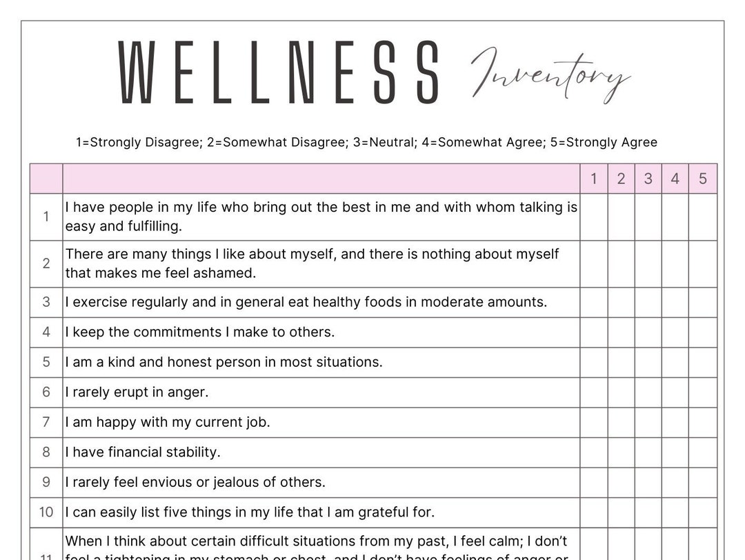 Wellness Inventory - Happiness Assessment - Well-being Checklist for ...