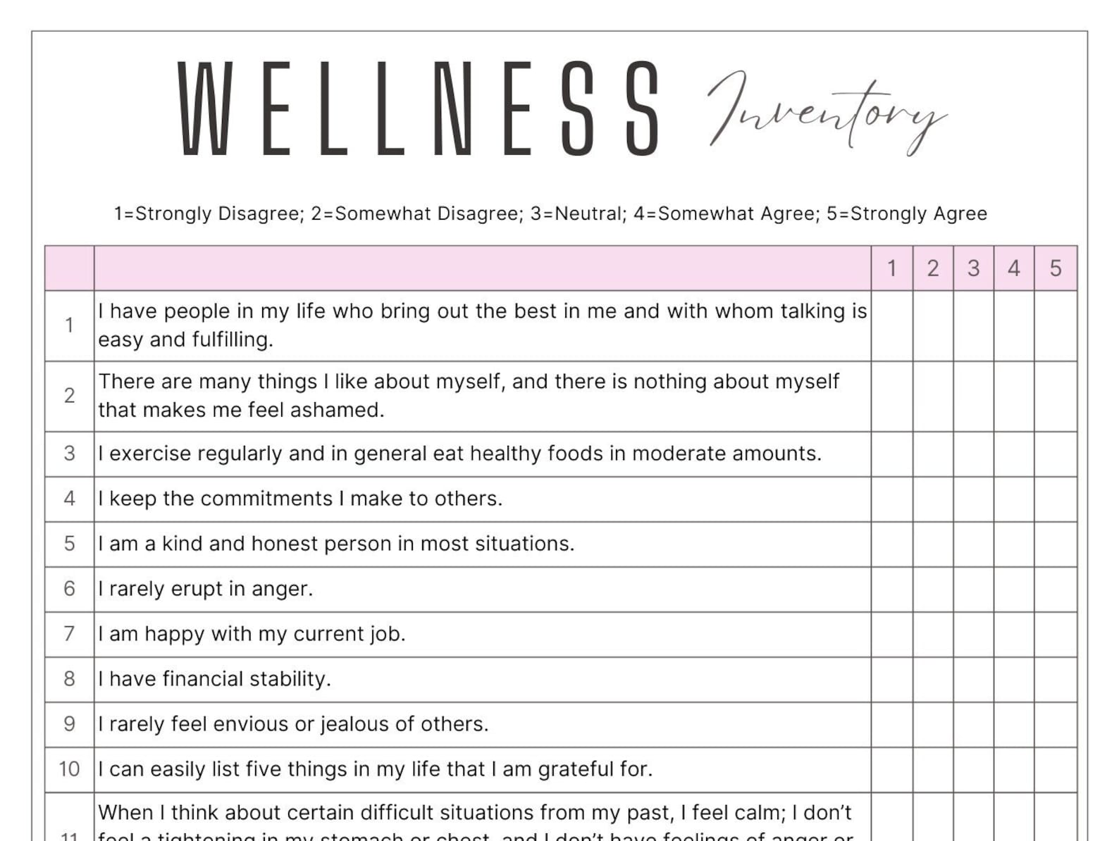 Wellness Inventory - Happiness Assessment - Well-being Checklist for ...