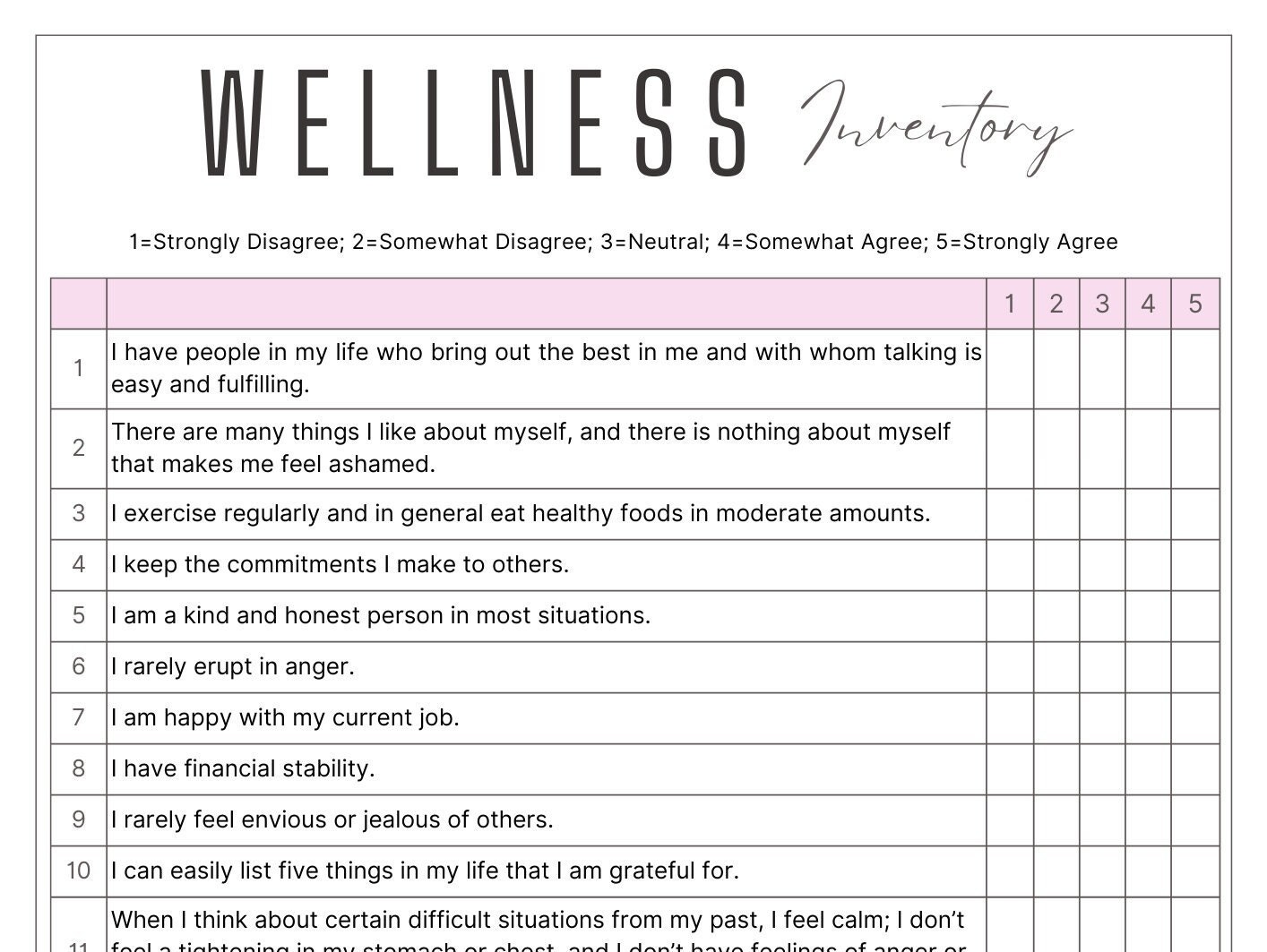 Wellness Inventory - Happiness Assessment - Well-being Checklist for ...