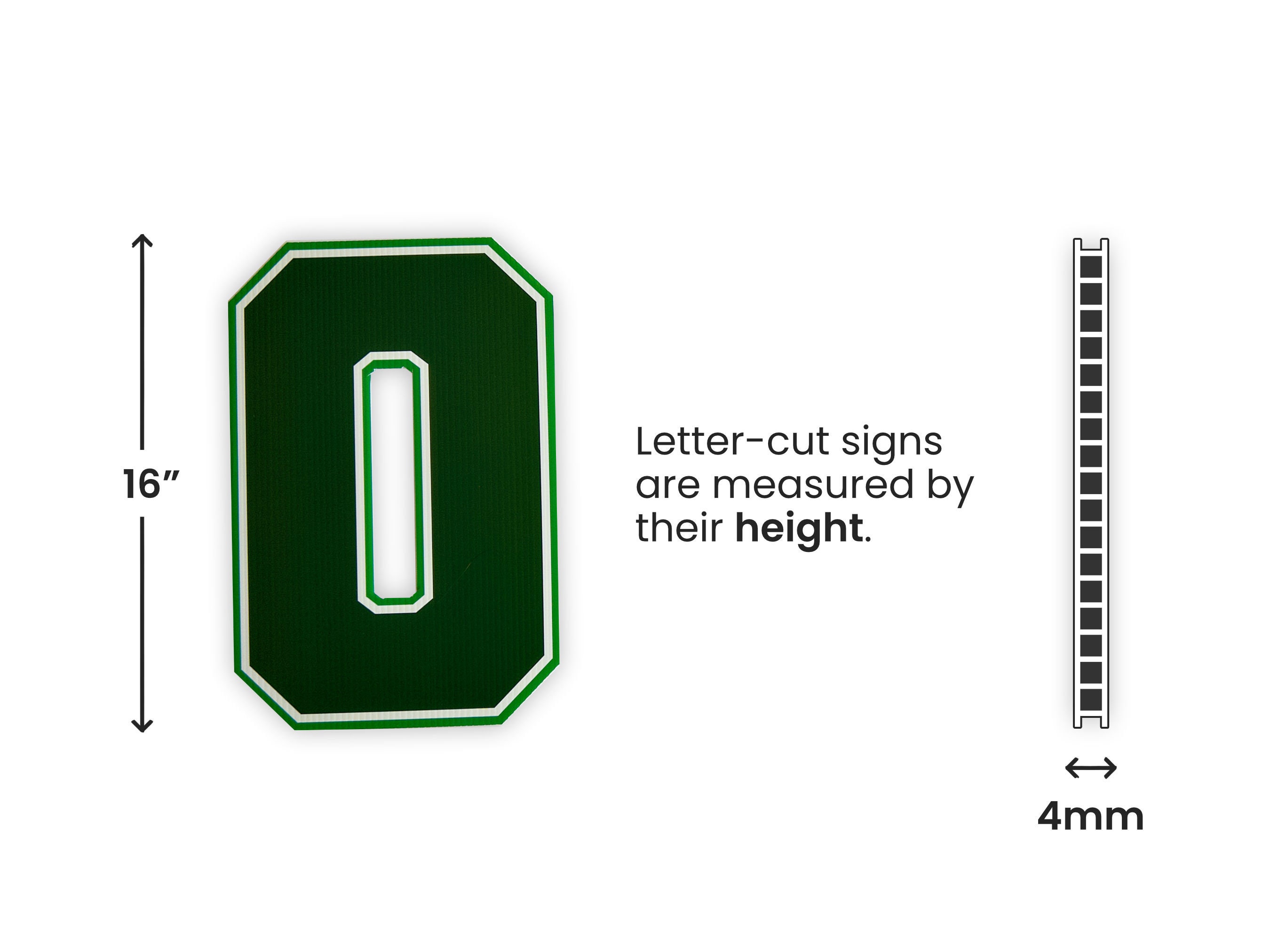 Letter-cut Cheerleading Sign (4mm Corrugated) - Etsy