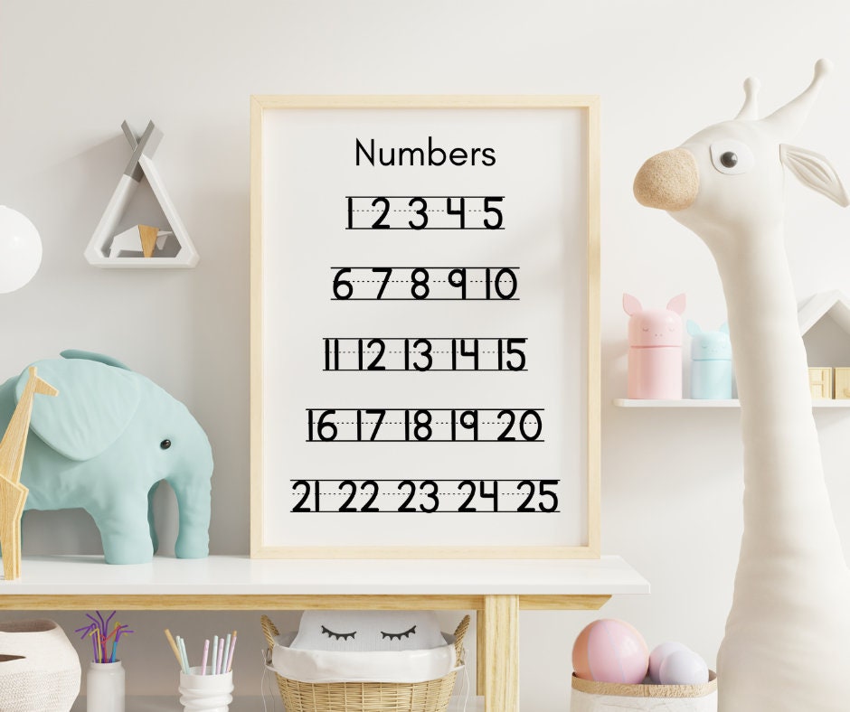 NUMBERS & ALPHABET PRINTABLE Bundle, Classroom Art, Homeschool Art ...