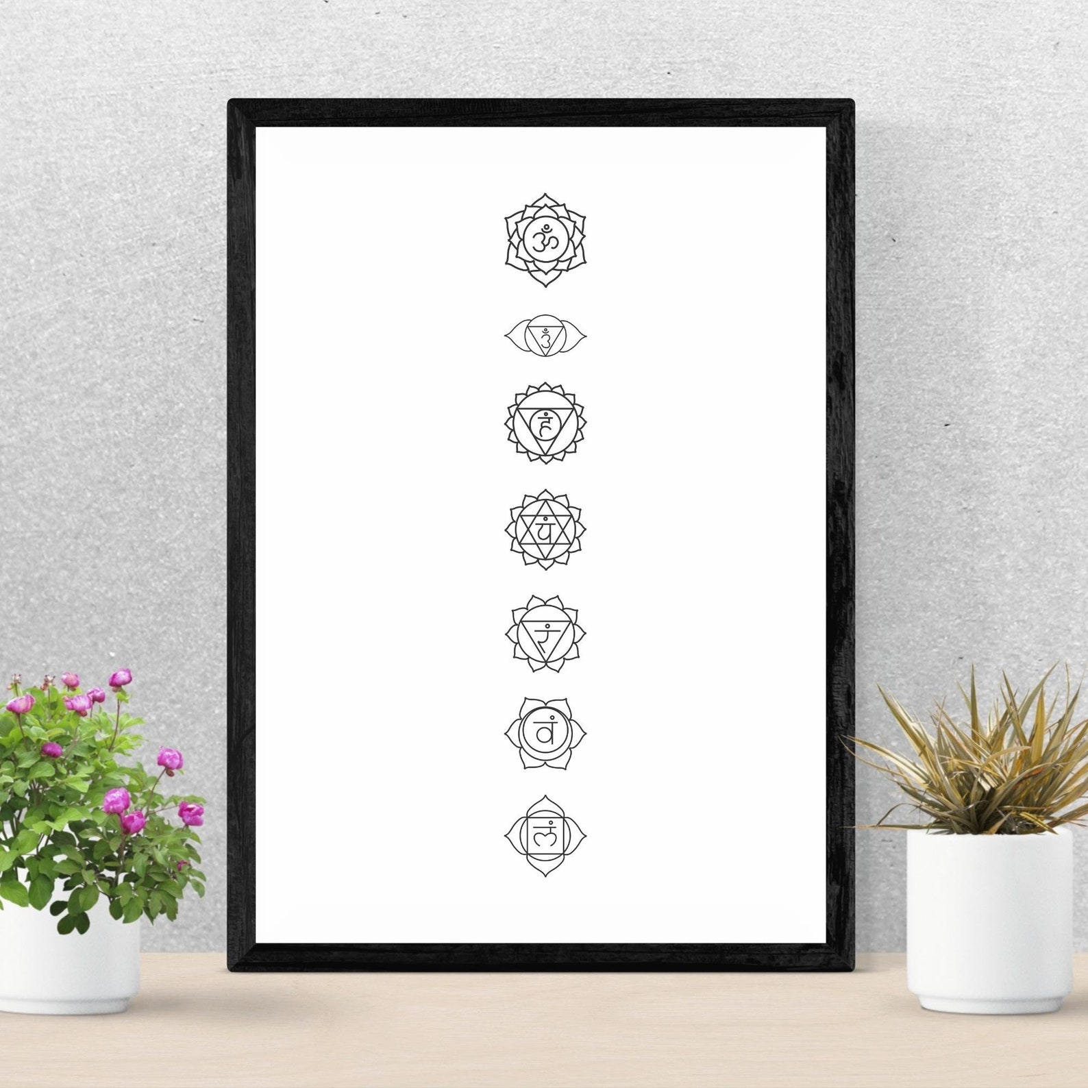 Aum & Chakra Chart Poster, 7 Chakras Wall Art, Chakra Wall Hanging ...