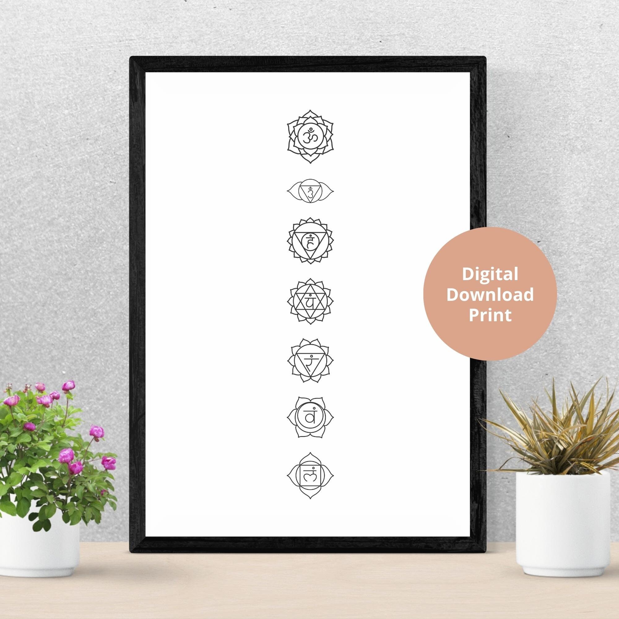 Aum & Chakra Chart Poster, 7 Chakras Wall Art, Chakra Wall Hanging ...