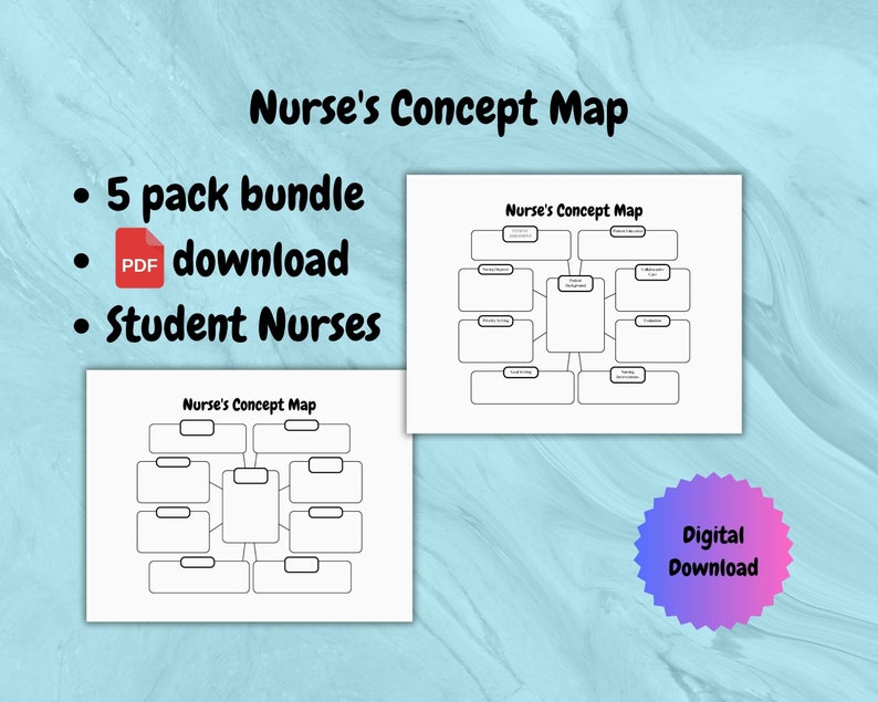 Nurse's Concept Map Templates for Nursing Students - Etsy