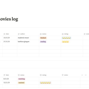 Notion Layout ~ Danish Pastel Theme - Etsy