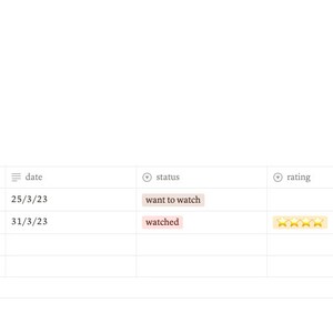 Notion Layout ~ Coquette / Dollette Theme - Etsy