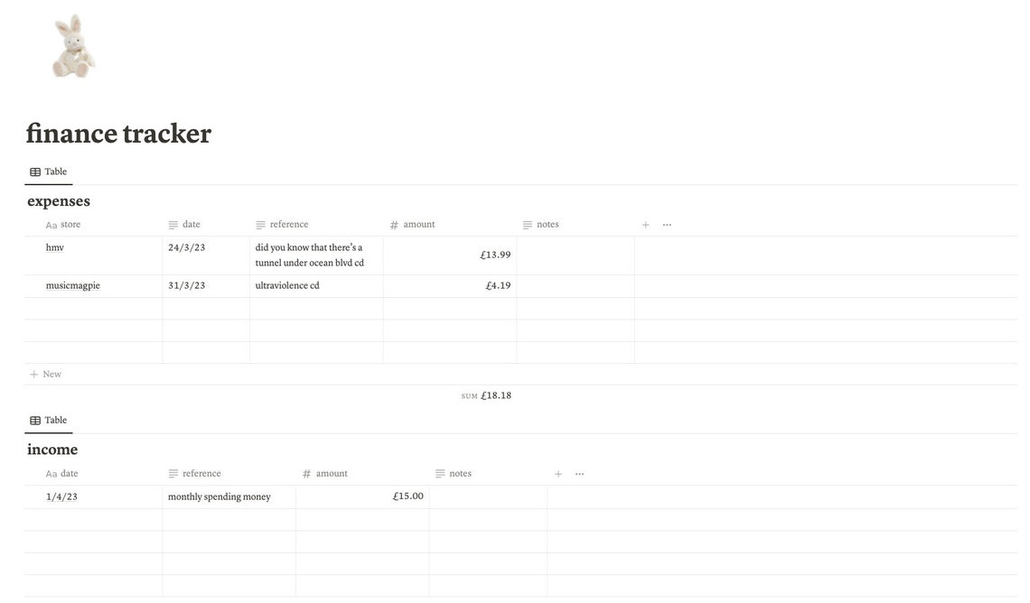 Notion Layout ~ Coquette / Dollette Theme - Etsy