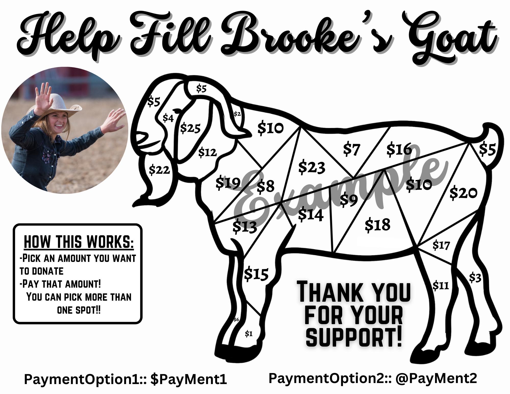 Editable Goat Fundraiser, Fill My Pig Fundraiser, Rodeo Pick a Date ...