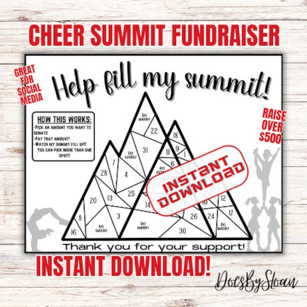 D2 Summit - Etsy