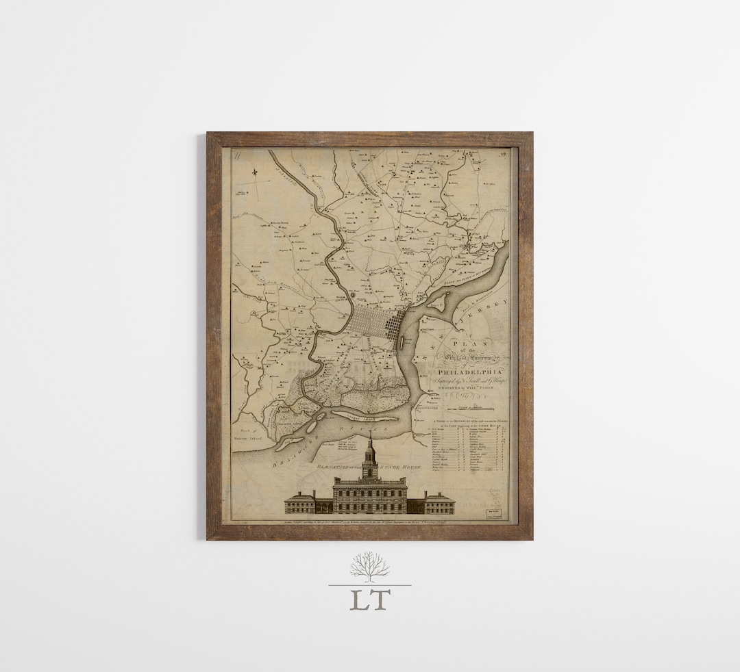 Vintage 1777 Map of Philadelphia, Revolutionary War Era Map of ...