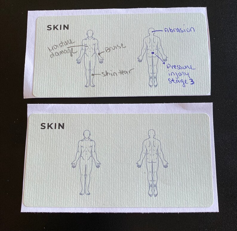 Skin Assessment Sticker for RN, PA,NP and Lpn's. Clinic and Hospital ...