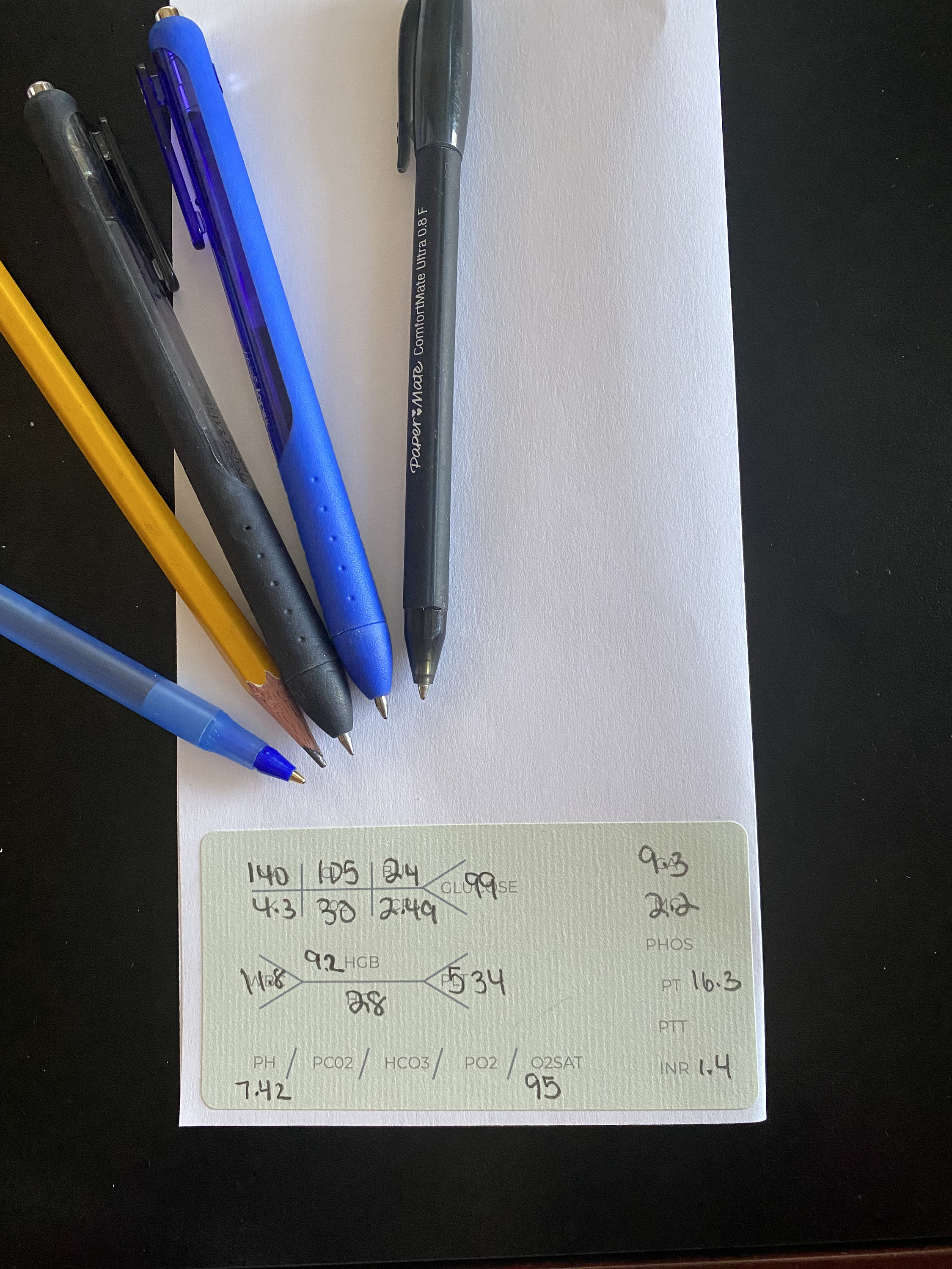 Lab Stickers, Resources for Mds, Medical Residents, Nps, Pas, Rns, and ...