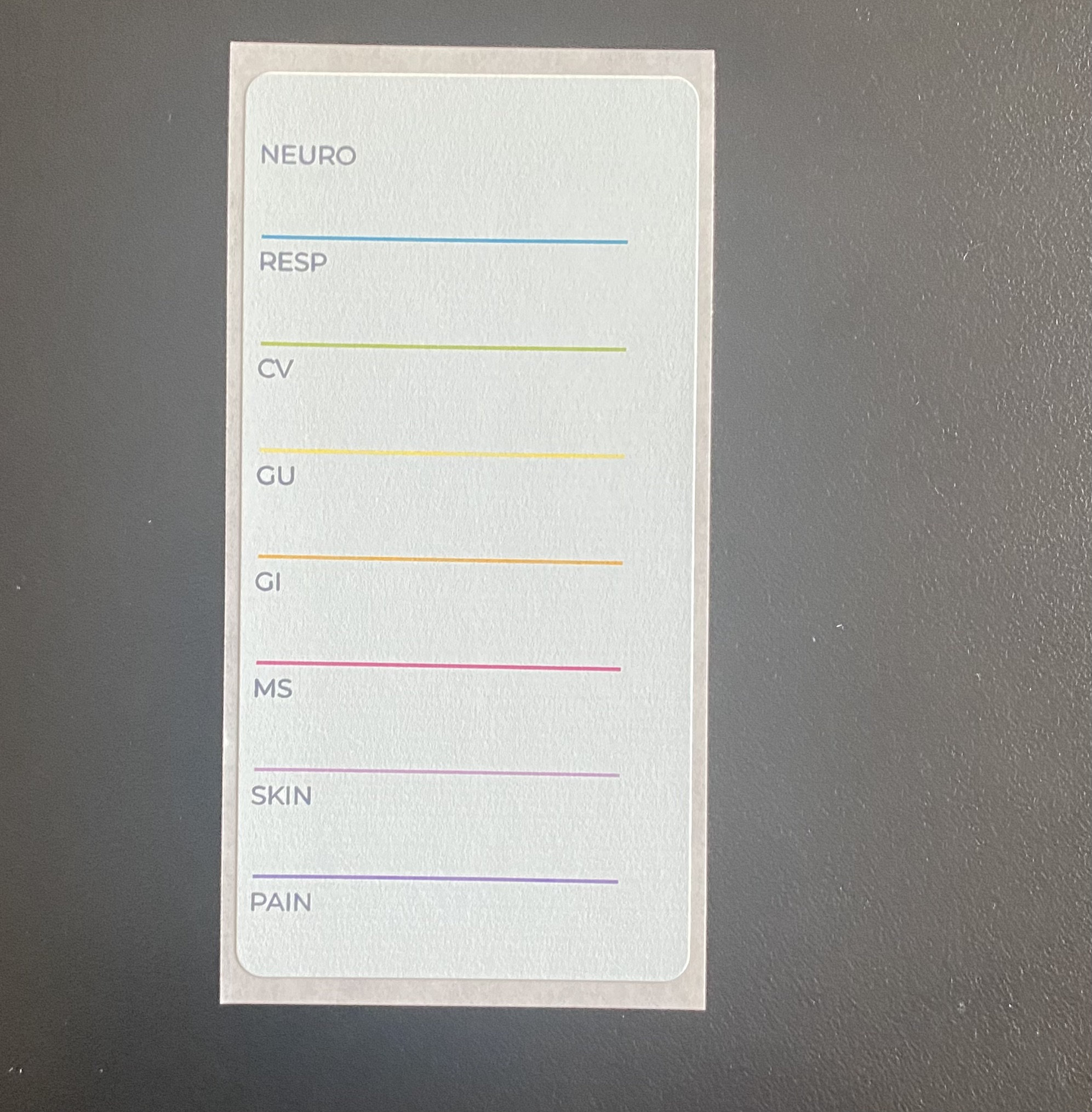 Assessment Sticker Head to Toe Report Sheet ER, Acute Care, Nurse ...
