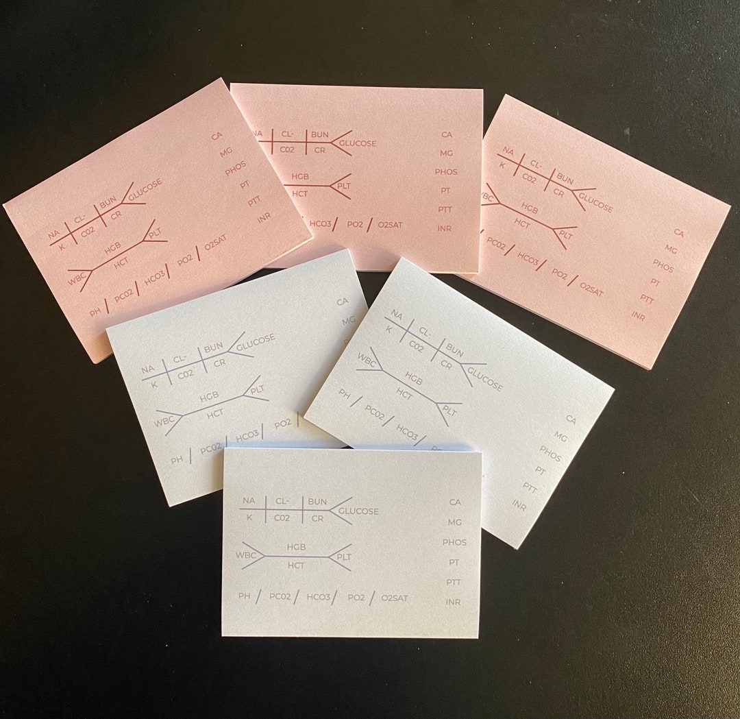 Post-it Labs, Paper/pen Essentials for MD, RN, Lpn's, Nurse ...