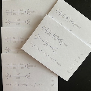 Medical Labs Post-it Notes for Nurses - Etsy