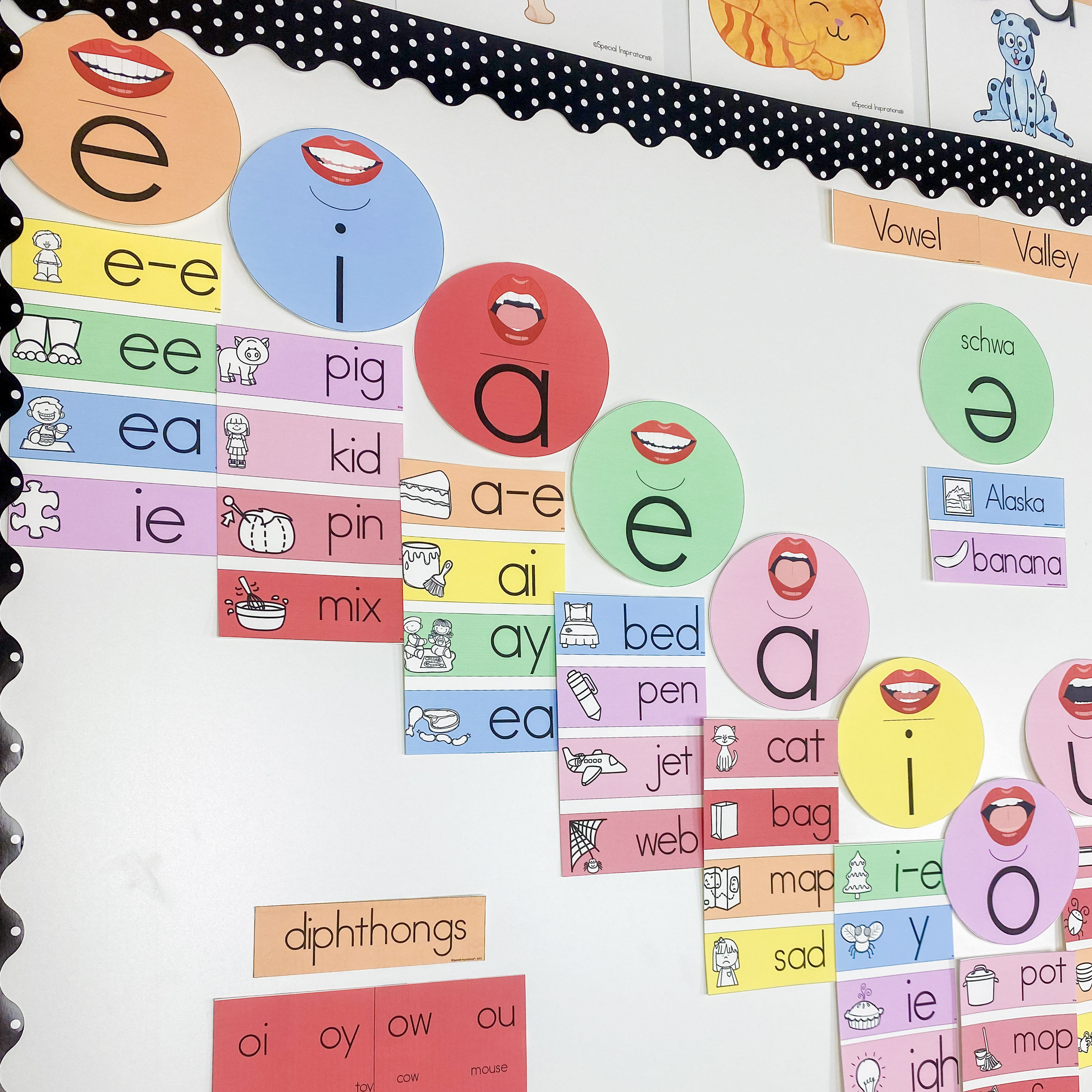 Sound Wall Rainbow Theme | Science of Reading | Orton-gillingham - Etsy