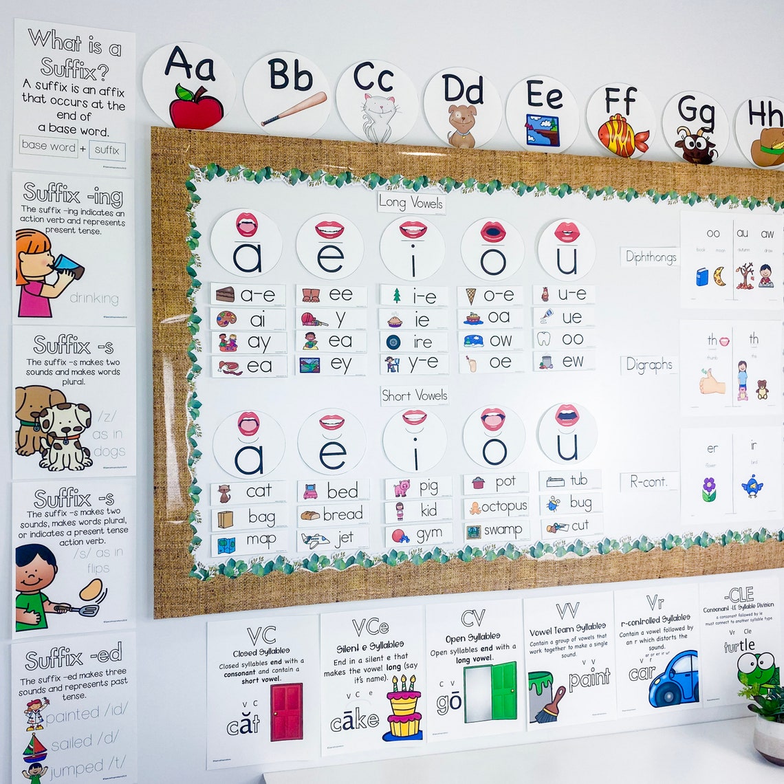 Sound Wall | Science of Reading | Orton-gillingham - Etsy