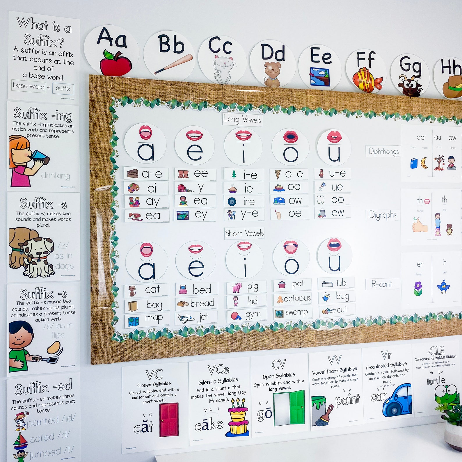 Sound Wall | Science of Reading | Orton-gillingham - Etsy