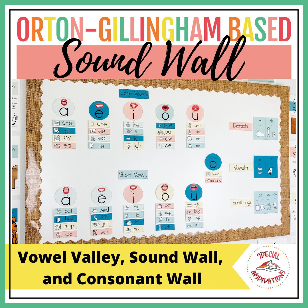 Sound Wall Calming Ocean Colors | Science of Reading | Orton-gillingham ...