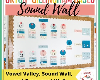 Sound Wall | Science of Reading | Orton-gillingham - Etsy