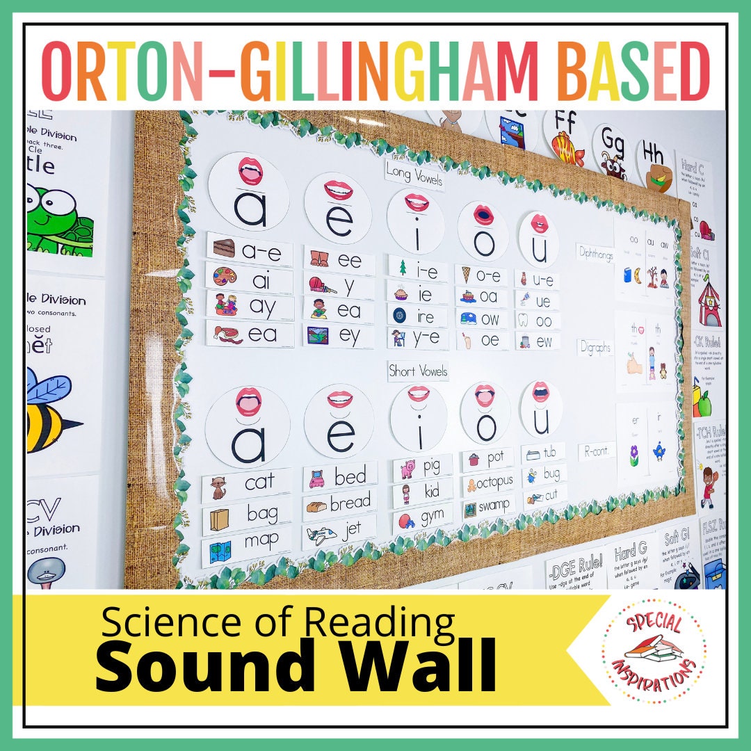 Sound Wall | Science of Reading | Orton-gillingham - Etsy
