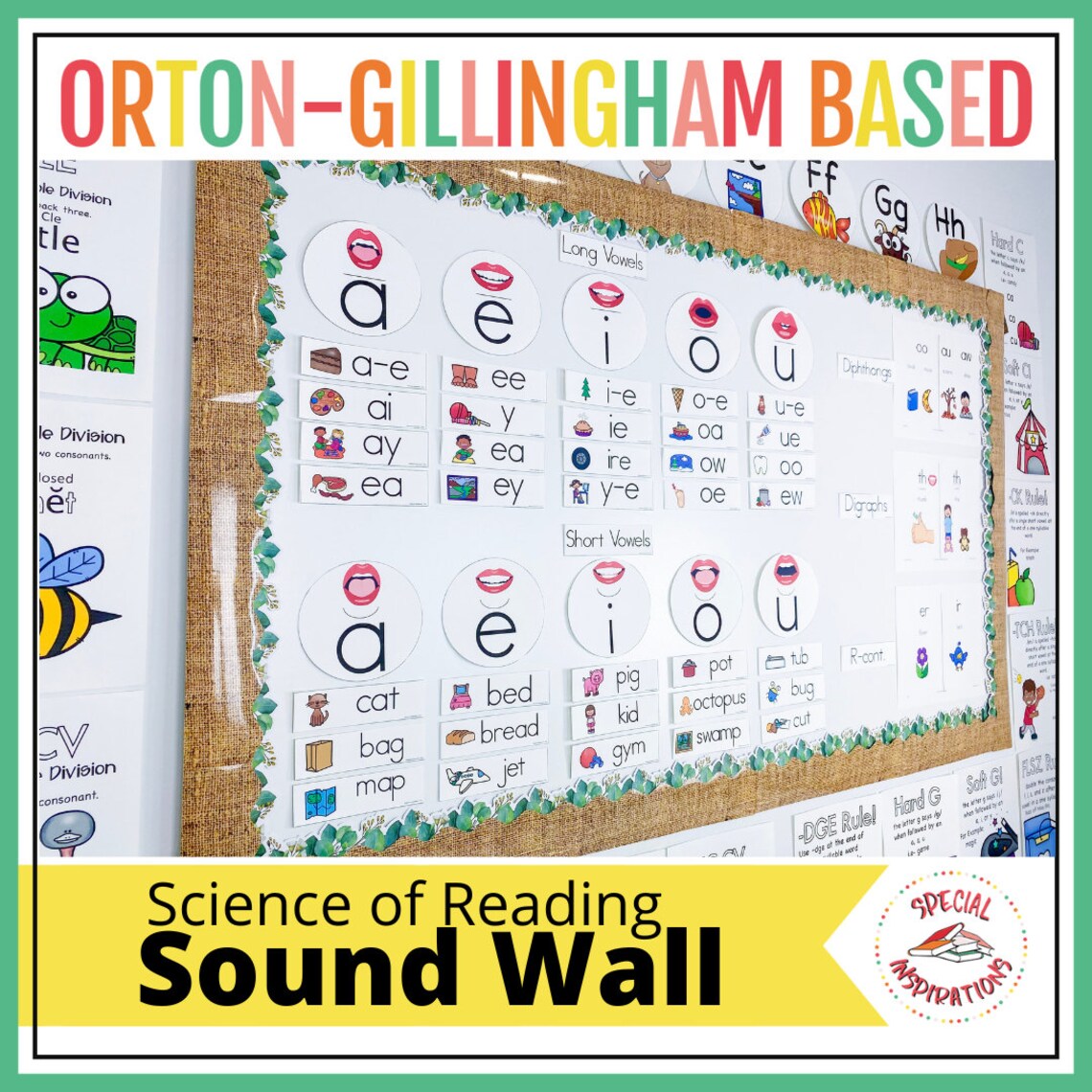 Sound Wall | Science of Reading | Orton-gillingham - Etsy